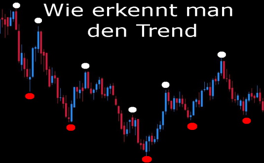 Wie erkennt man den Trend - DER FOREX OPA